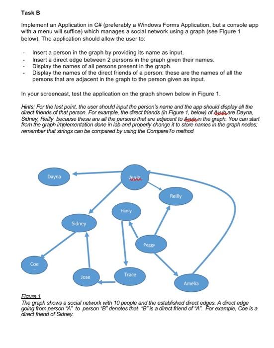 Solved Task B Implement an Application in C\# (preferably a | Chegg.com