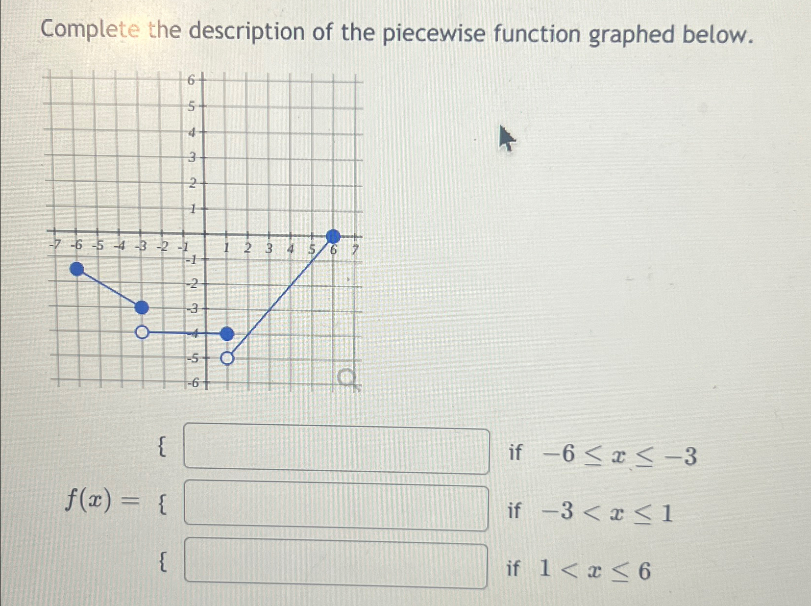 Solved Determine the domain and range of the function using | Chegg.com