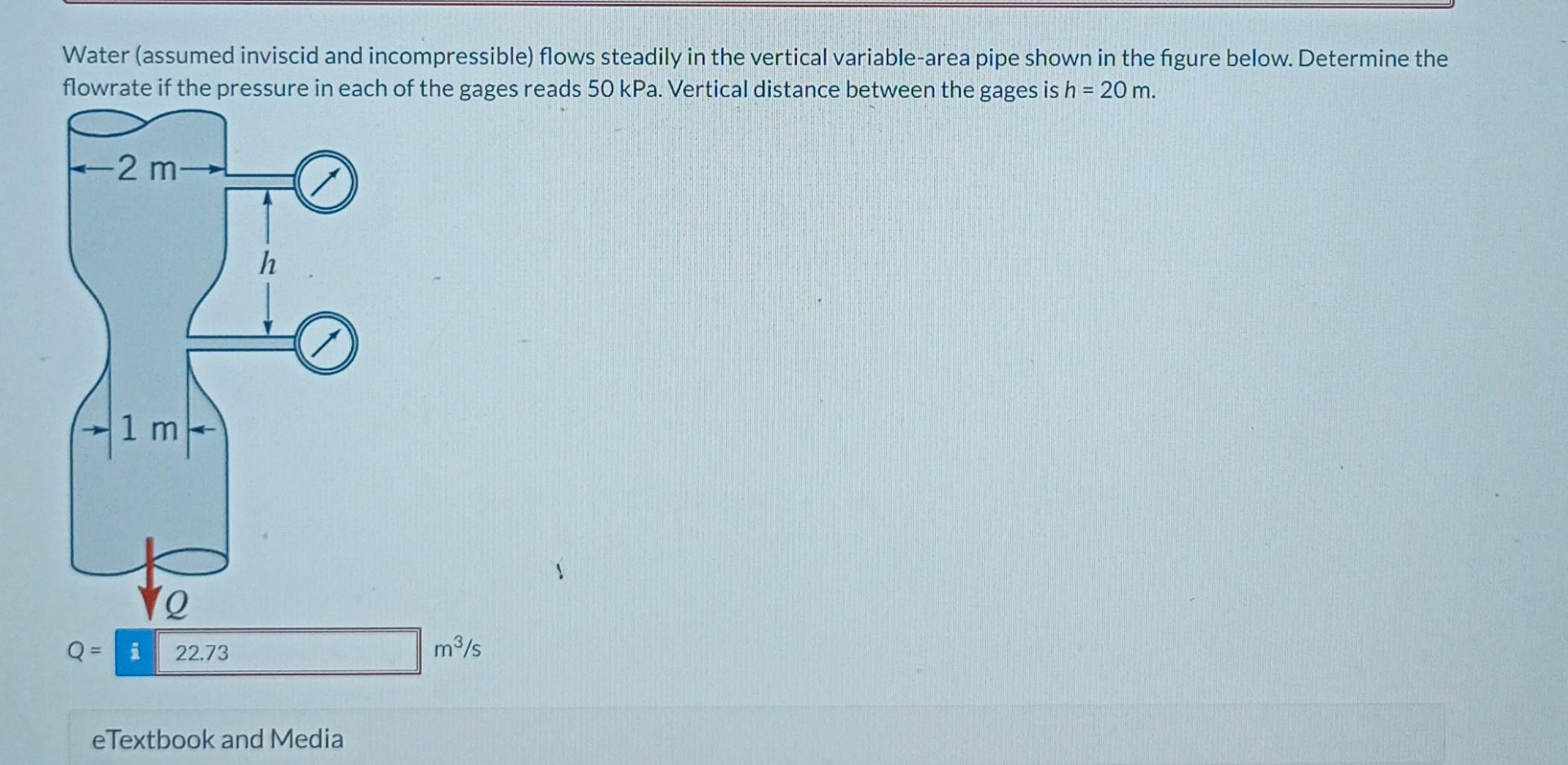 Solved Water (assumed inviscid and incompressible) flows | Chegg.com