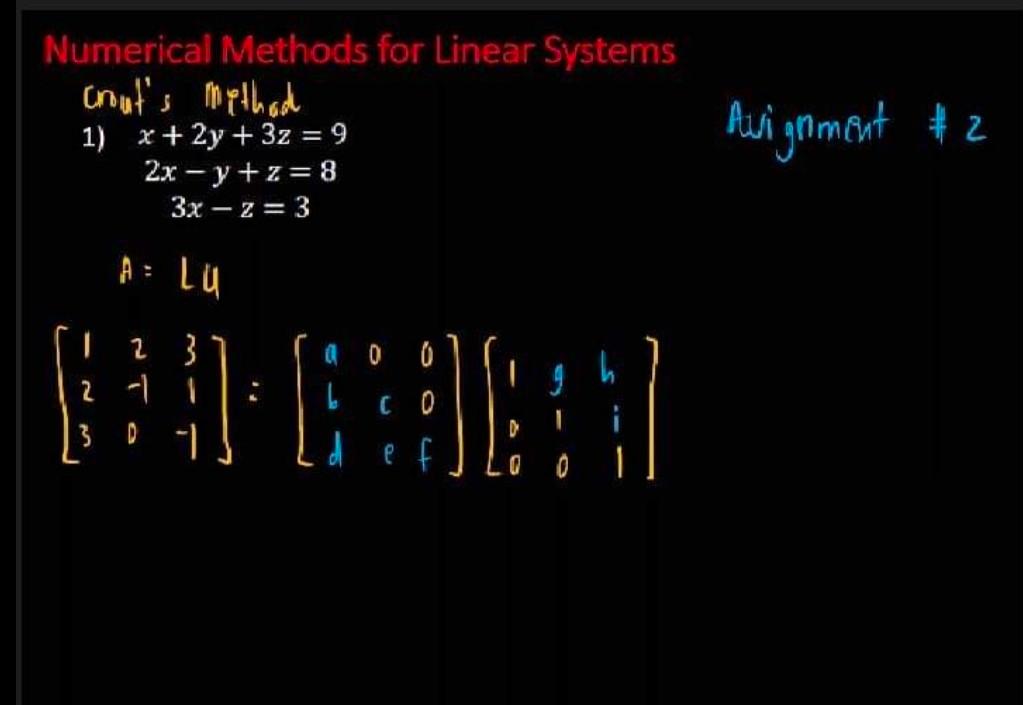Solved Numerical Methods for Linear Systems Cnut’s mithod | Chegg.com