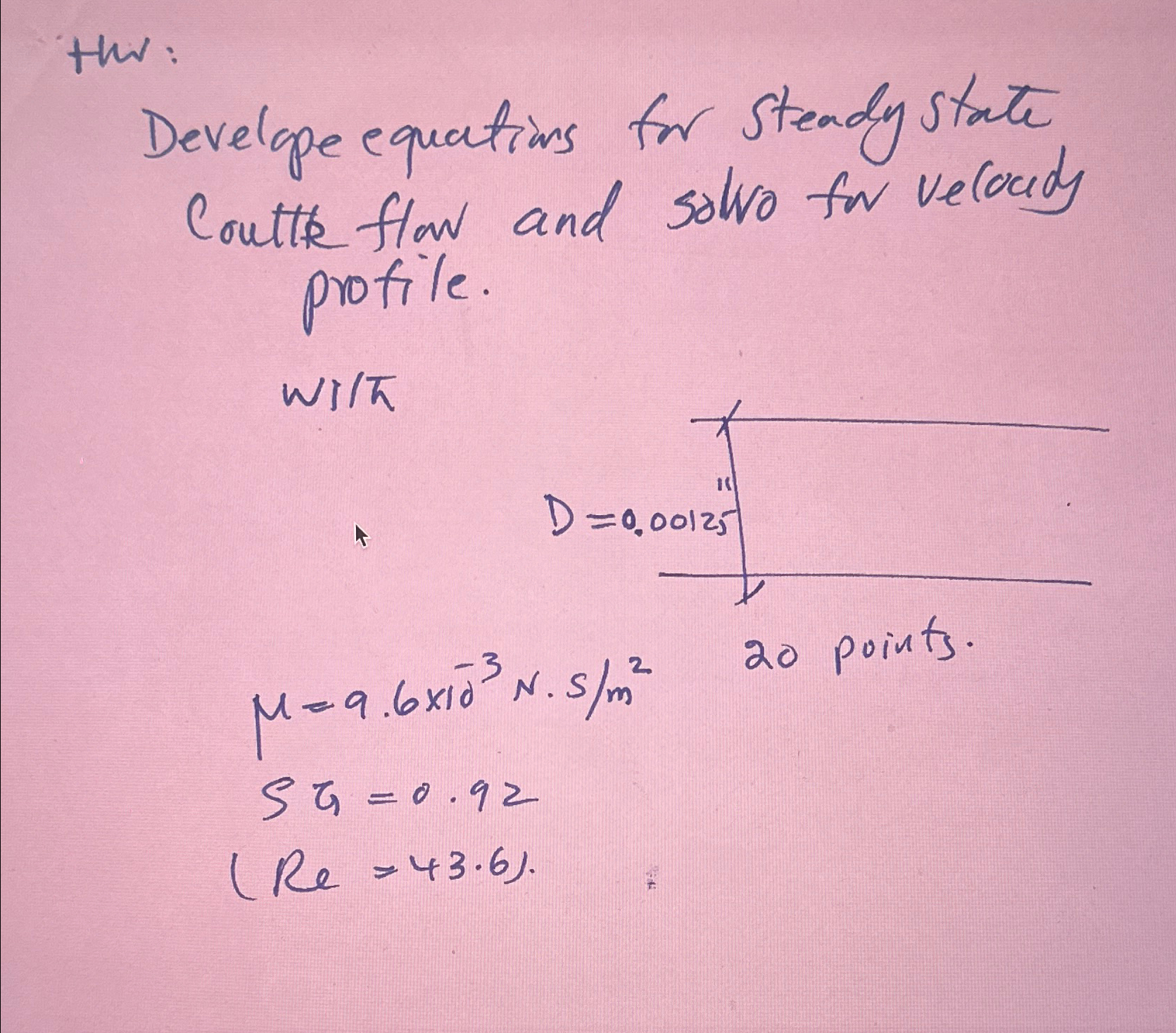 Solved the:Develope equations for steadystate Coutte flow | Chegg.com