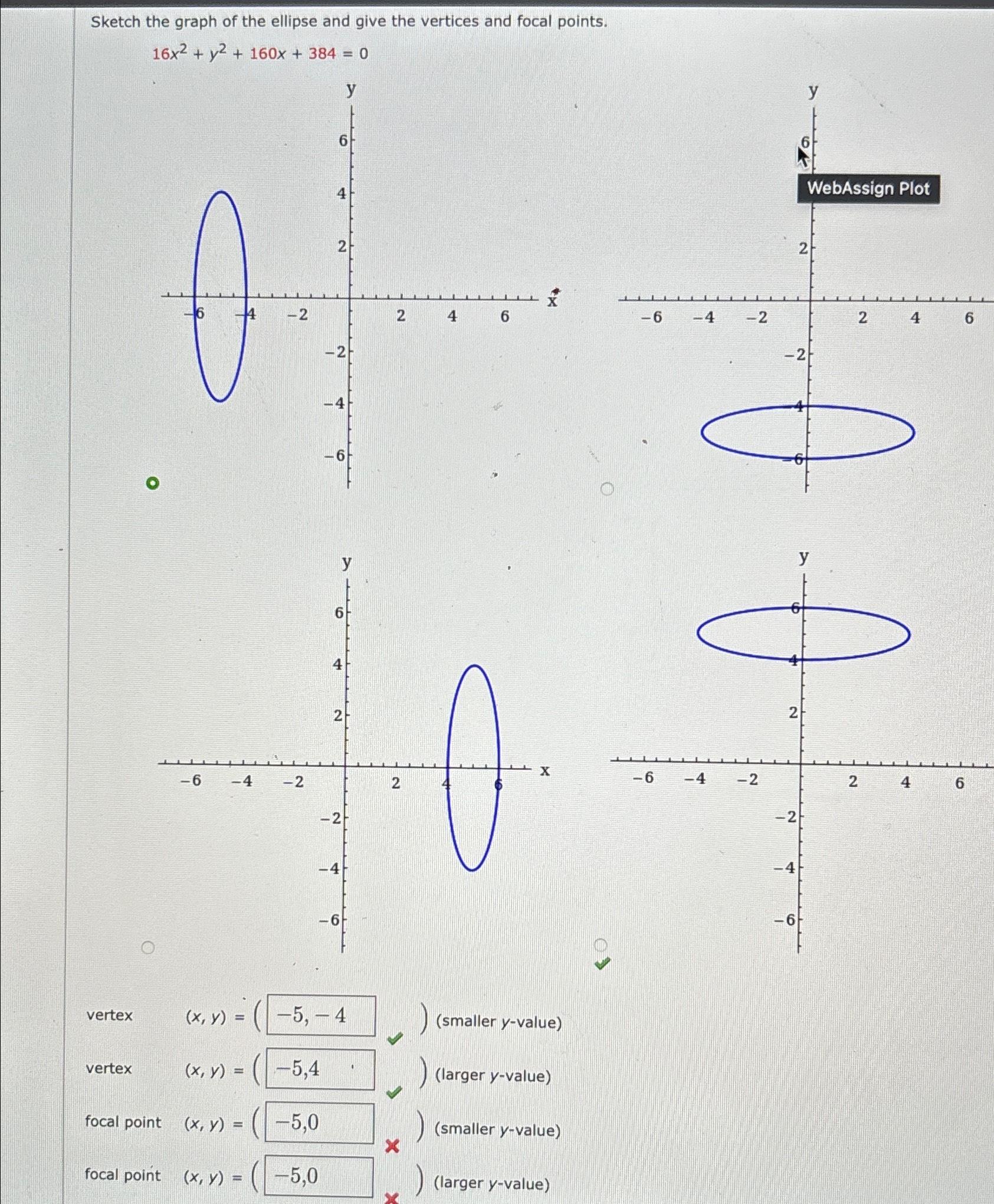 Solved Sketch the graph of the ellipse and give the vertices | Chegg.com