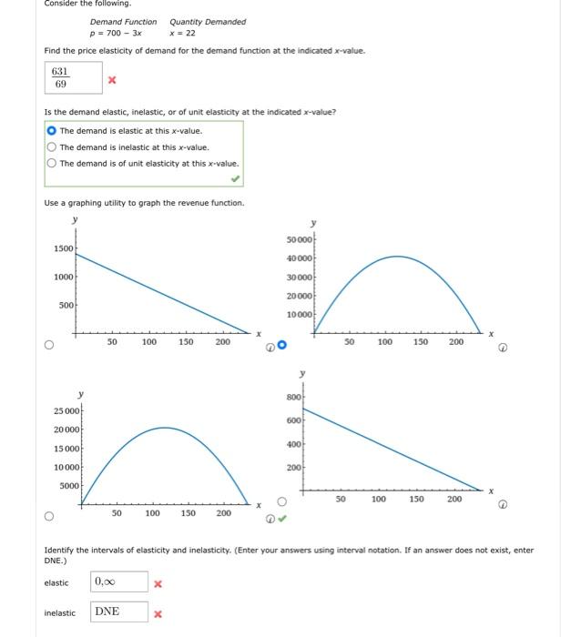 Solved Consider the following. Demand Function Quantity | Chegg.com
