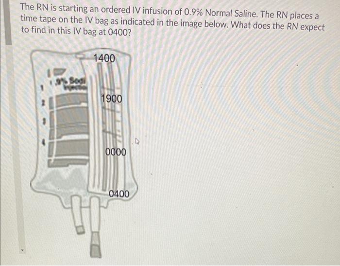 Solved The RN is starting an ordered IV infusion of 0.9% | Chegg.com