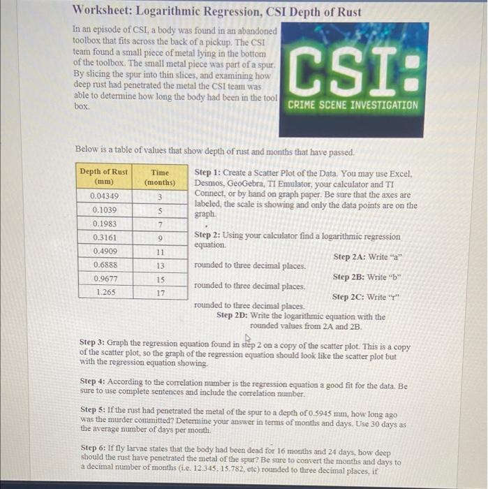 Solved Worksheet: Logarithmic Regression, CSI Depth of Rust | Chegg.com