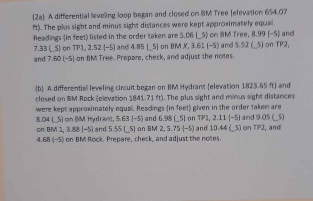 Solved (2a) A differential leveling loop began and closed on | Chegg.com
