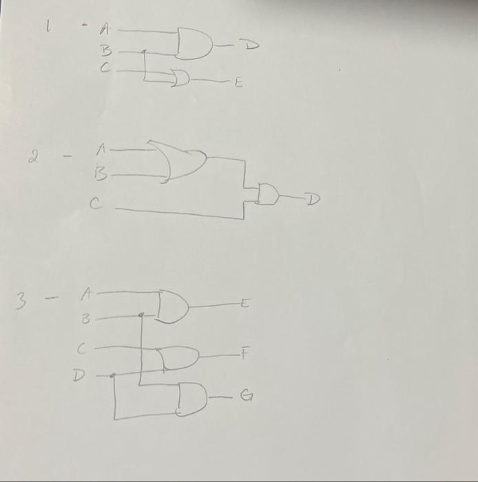 Solved implement and simulation steps on the following | Chegg.com