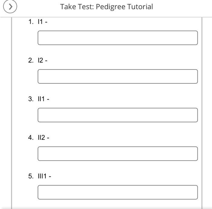 Solved Take Test: Pedigree TutorialGeneticists recognise two | Chegg.com