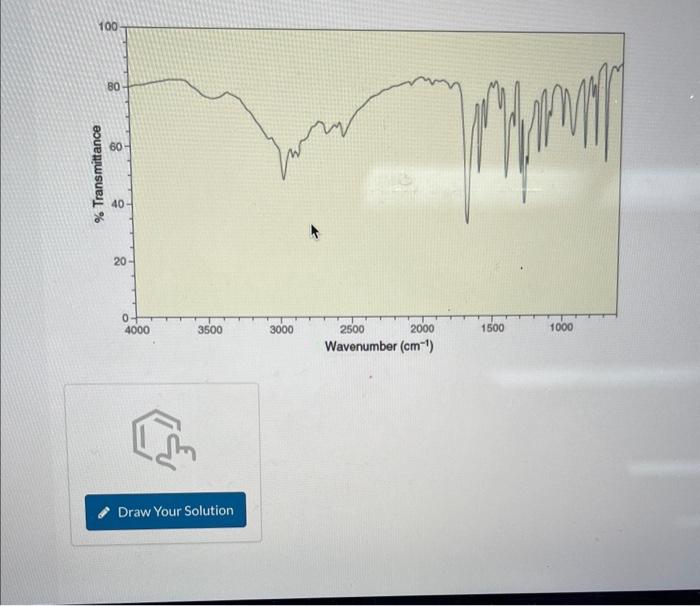 Solved A compound with molecular formula C11H14O2 exhibits | Chegg.com