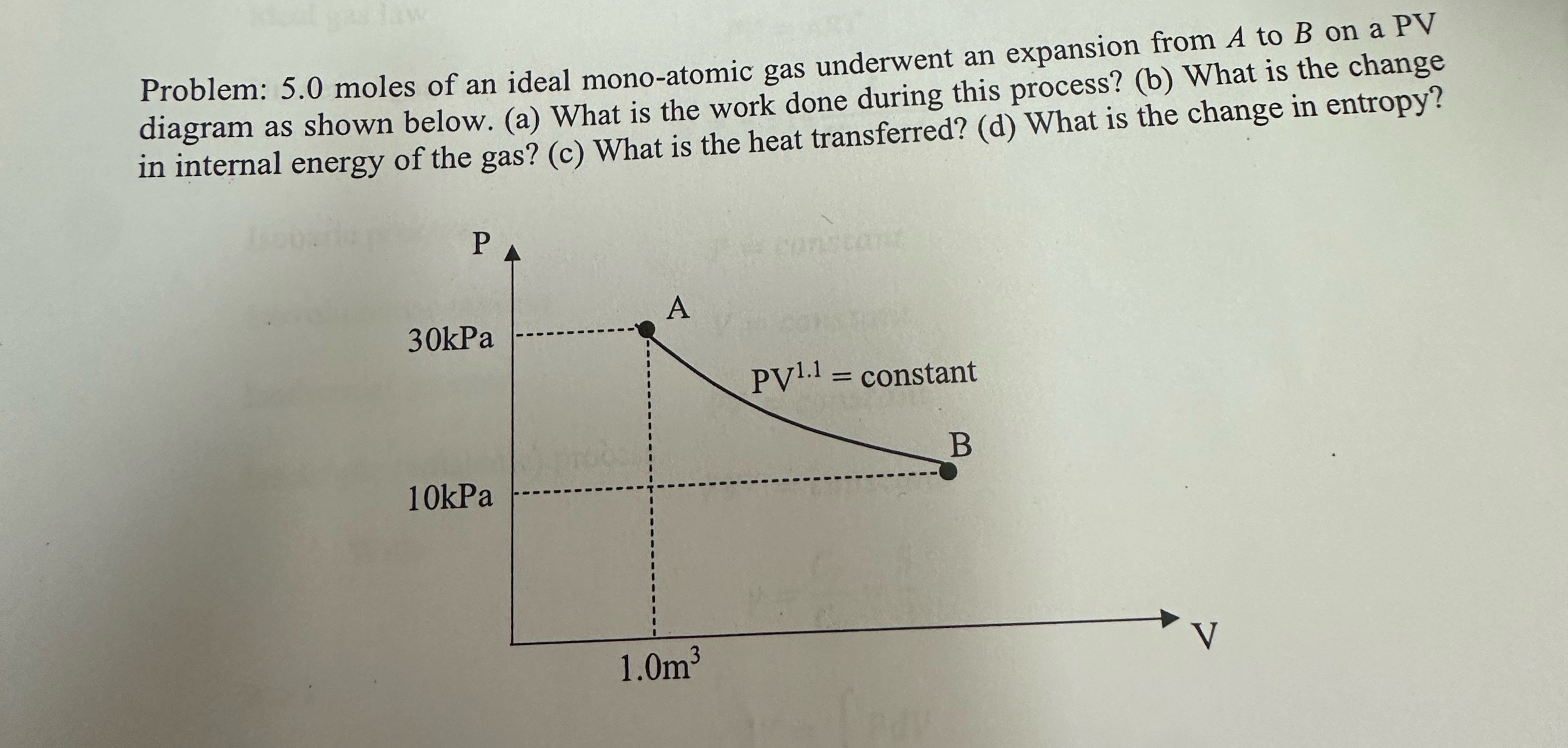 Solved Problem: 5.0 ﻿moles of an ideal mono-atomic gas | Chegg.com