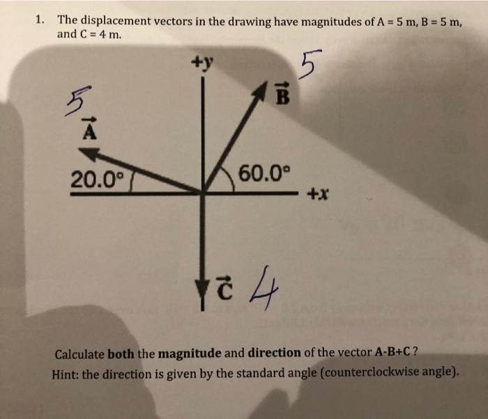 Solved 1. The displacement vectors in the drawing have | Chegg.com