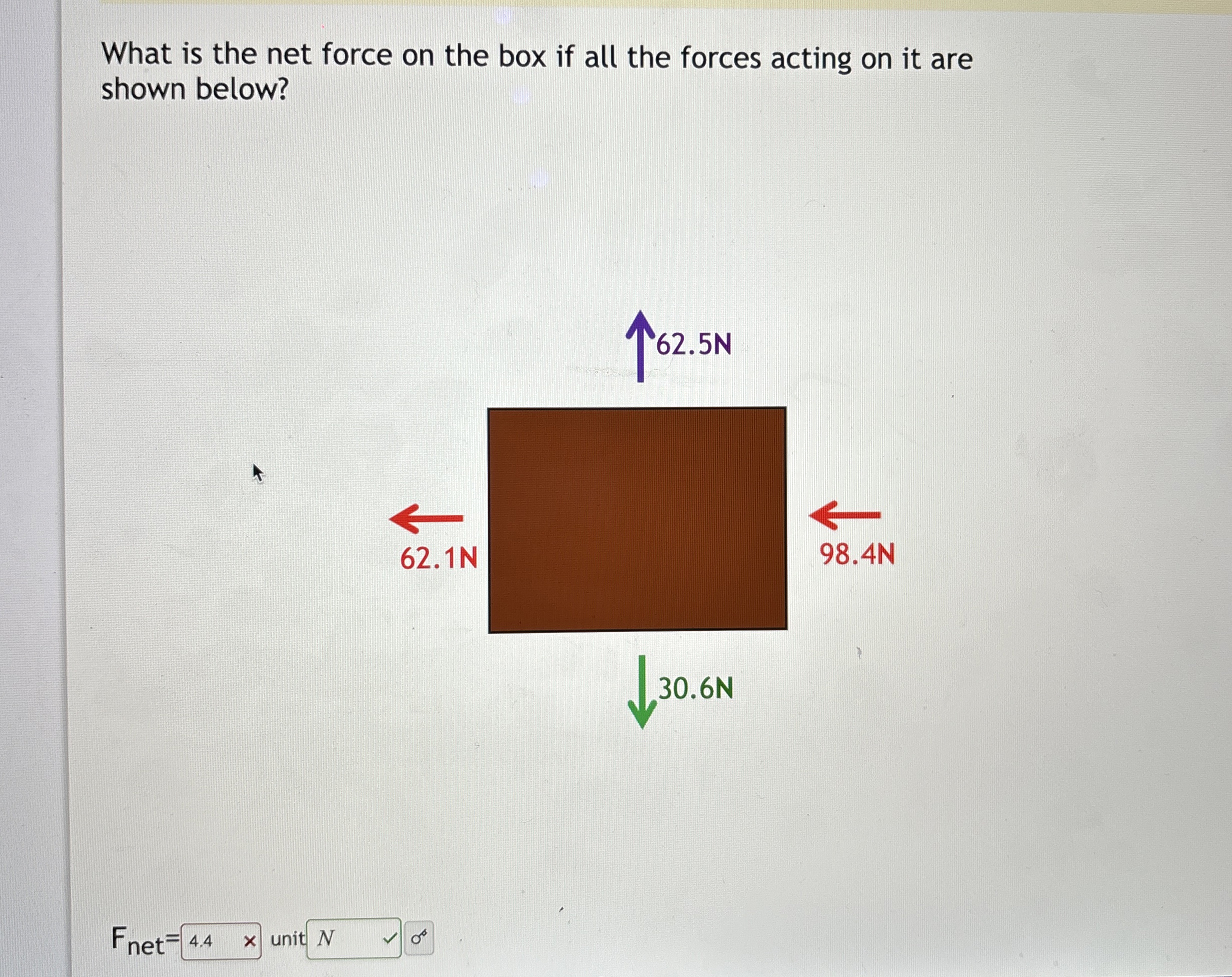 Solved What is the net force on the box if all the forces | Chegg.com