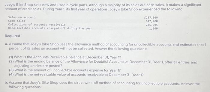 Solved Assume that Joey's Bike Shop uses the allowance | Chegg.com