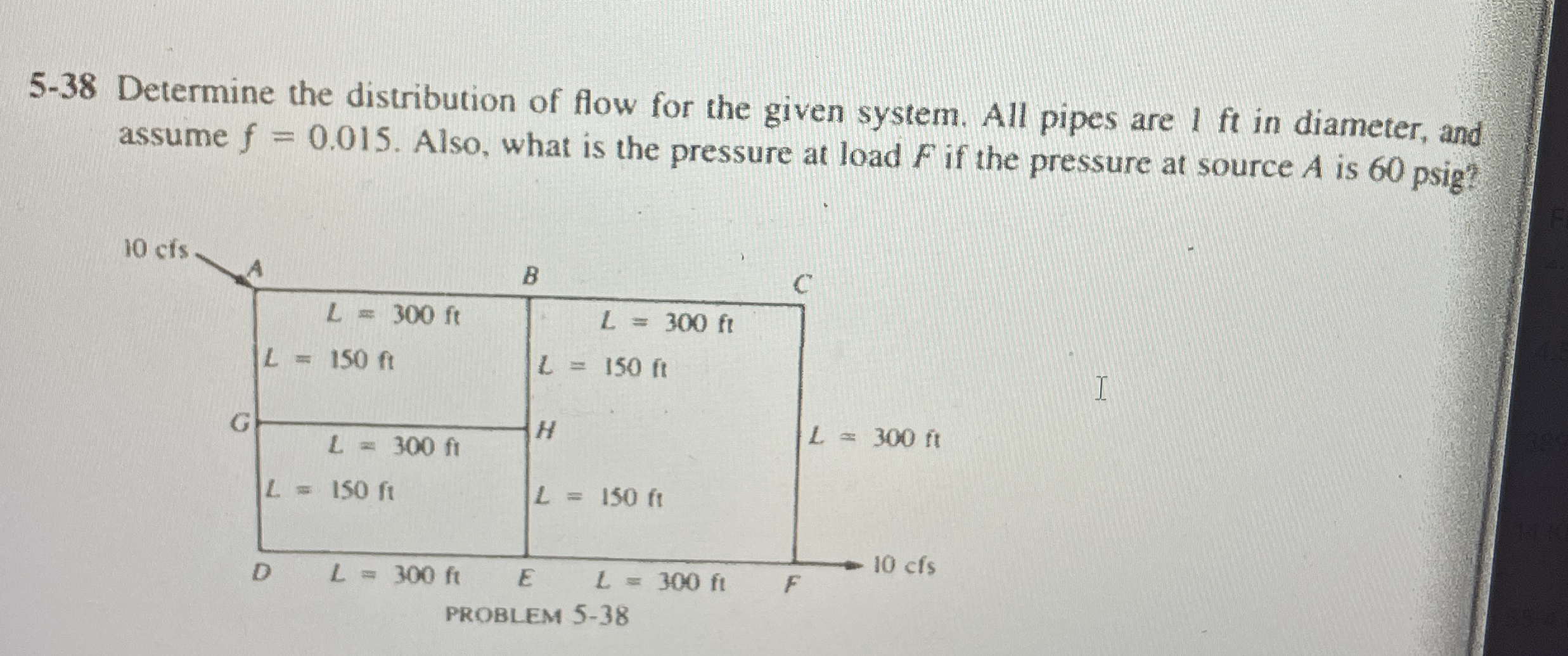 5-38 ﻿Determine the distribution of flow for the | Chegg.com