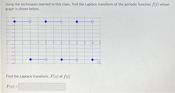 Solved Using the techniques learned in this class, find the | Chegg.com