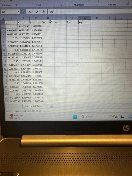 Solved Need help solving all 5 questions based on data | Chegg.com