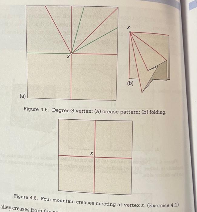 Exercise 4.2 (Practice) Maekawa-Justin Theorem. | Chegg.com