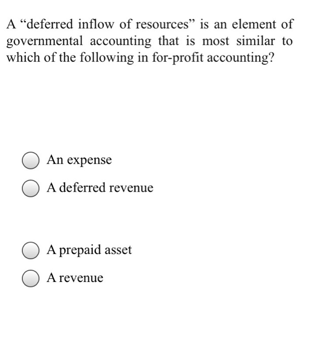 Solved A “deferred inflow of resources” is an element of | Chegg.com