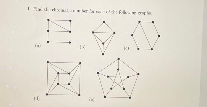 Solved 1. Find the chromatic number for each of the | Chegg.com
