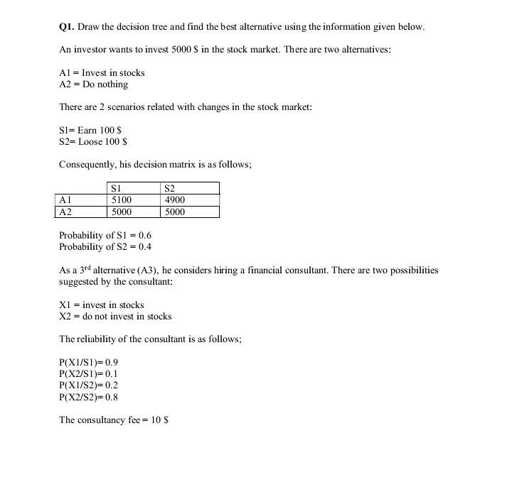Solved Q1. Draw the decision tree and find the best | Chegg.com