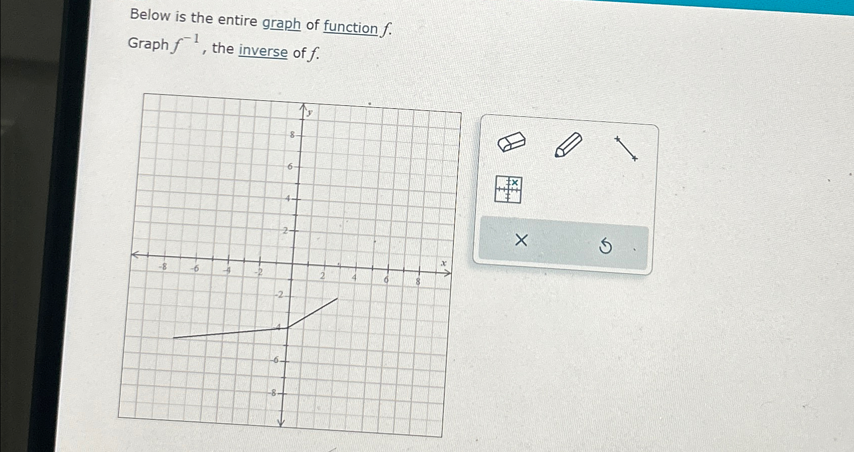 Solved Below is the entire graph of function f.Graph f-1, | Chegg.com