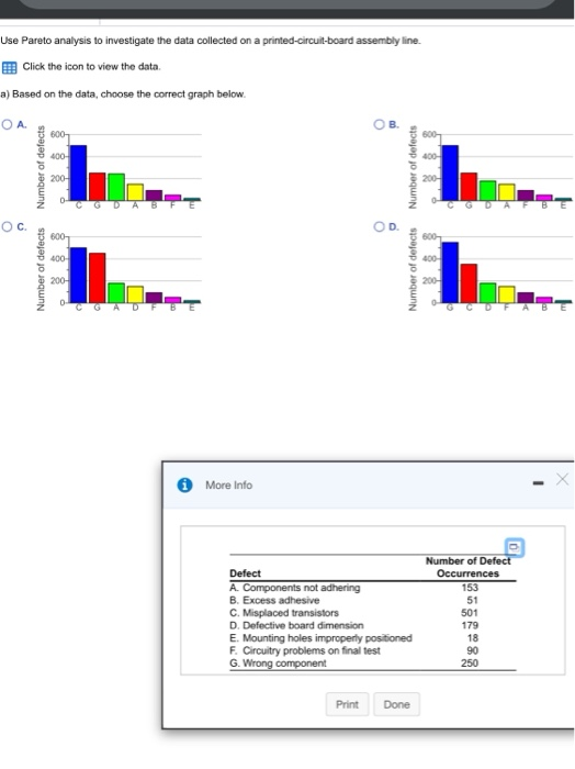 Solved Use Pareto analysis to investigate the data collected | Chegg.com