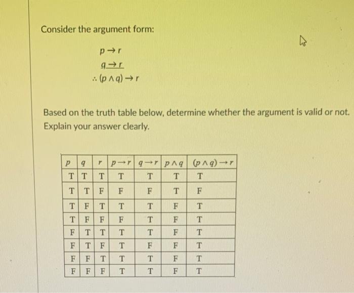 Solved Consider the argument form: ∴p→rq→r(p∧q)→r Based on | Chegg.com