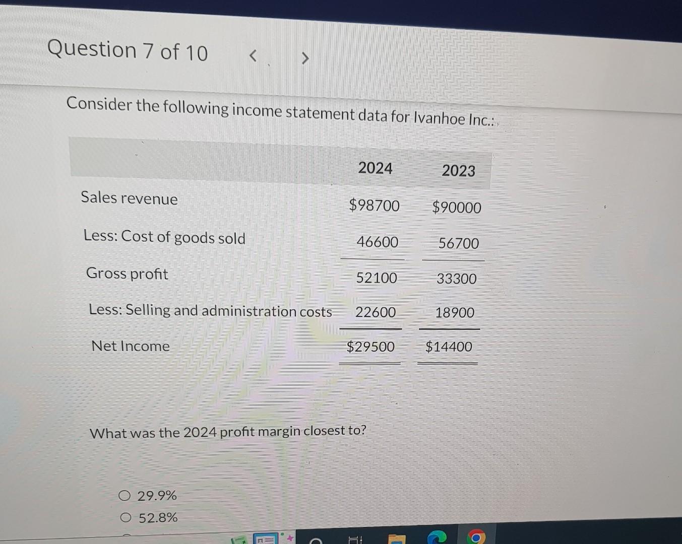 Solved Consider the following income statement data for | Chegg.com