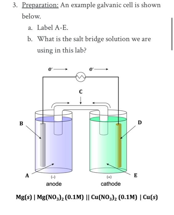 Solved 3. Preparation: An example galvanic cell is shown | Chegg.com