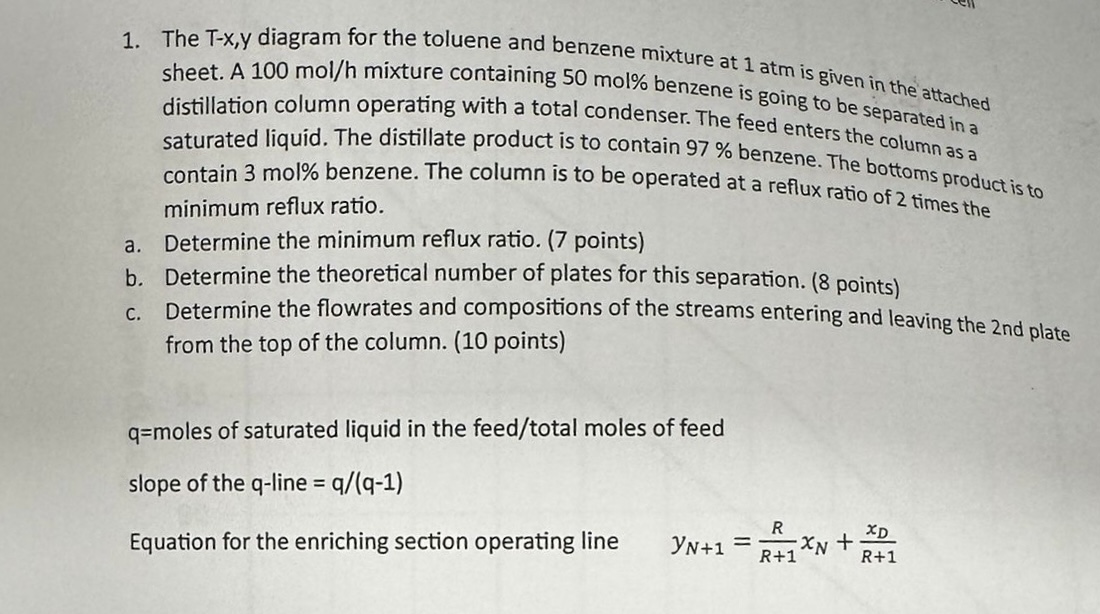 Solved The T-x,y ﻿diagram for the toluene and benzene | Chegg.com