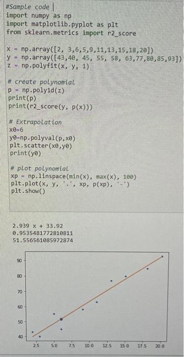 Solved Linear regression calculates an equation that | Chegg.com