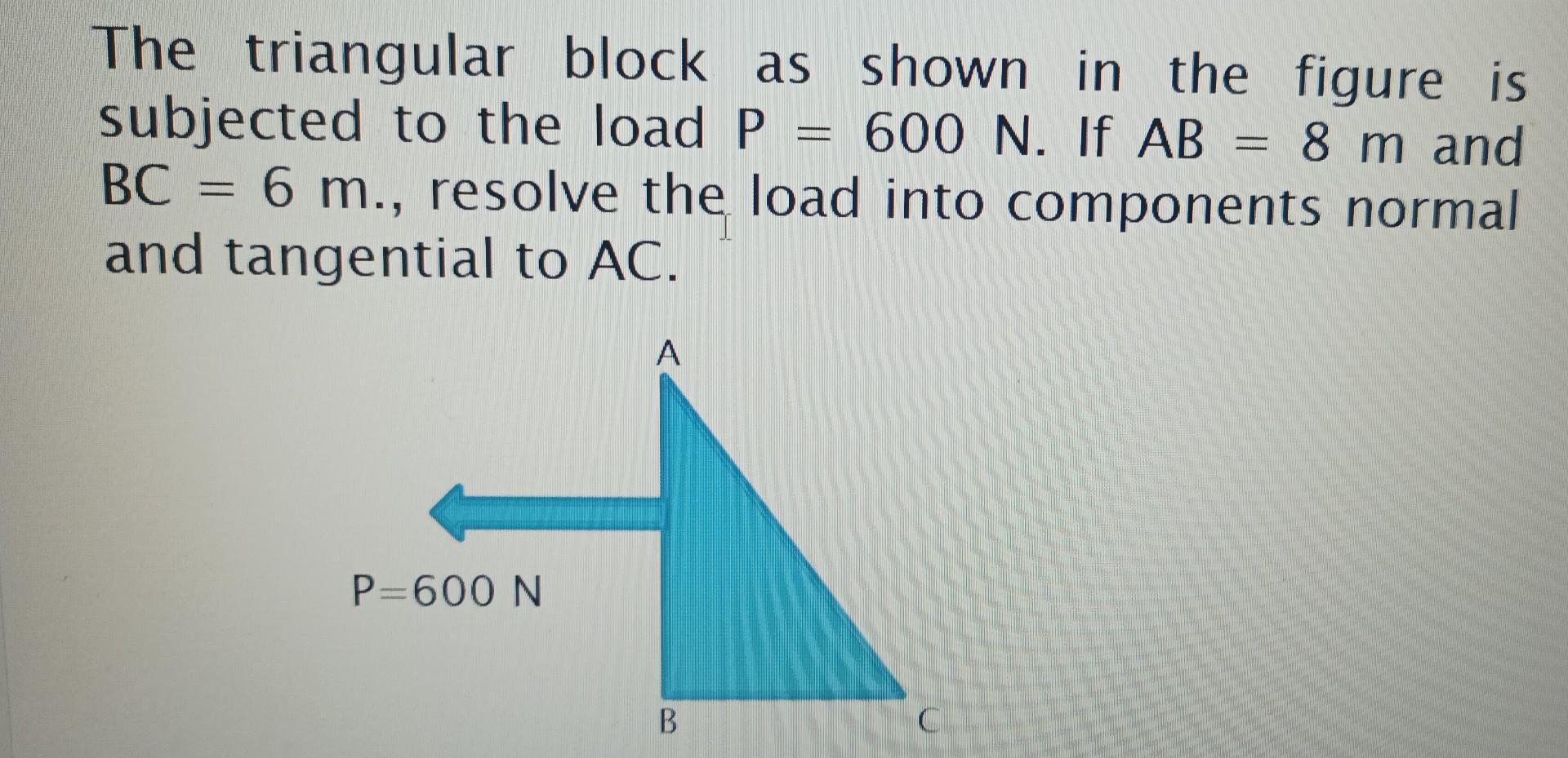 Solved MO The triangular block as shown in the figure is | Chegg.com