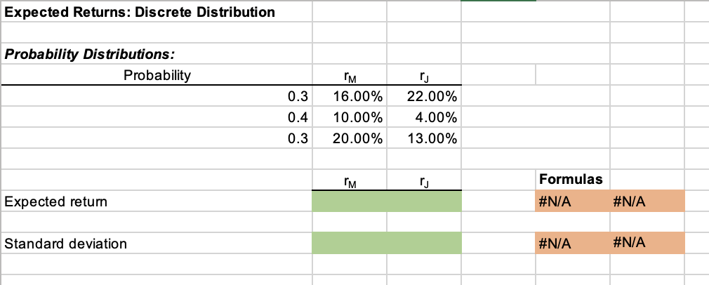 Solved find and include excel formulafind and include excel | Chegg.com