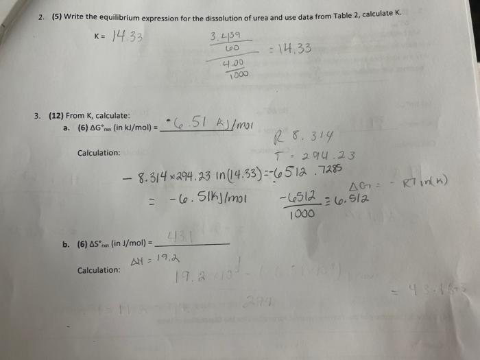 Solved 2. (5) Write the equilibrium expression for the | Chegg.com