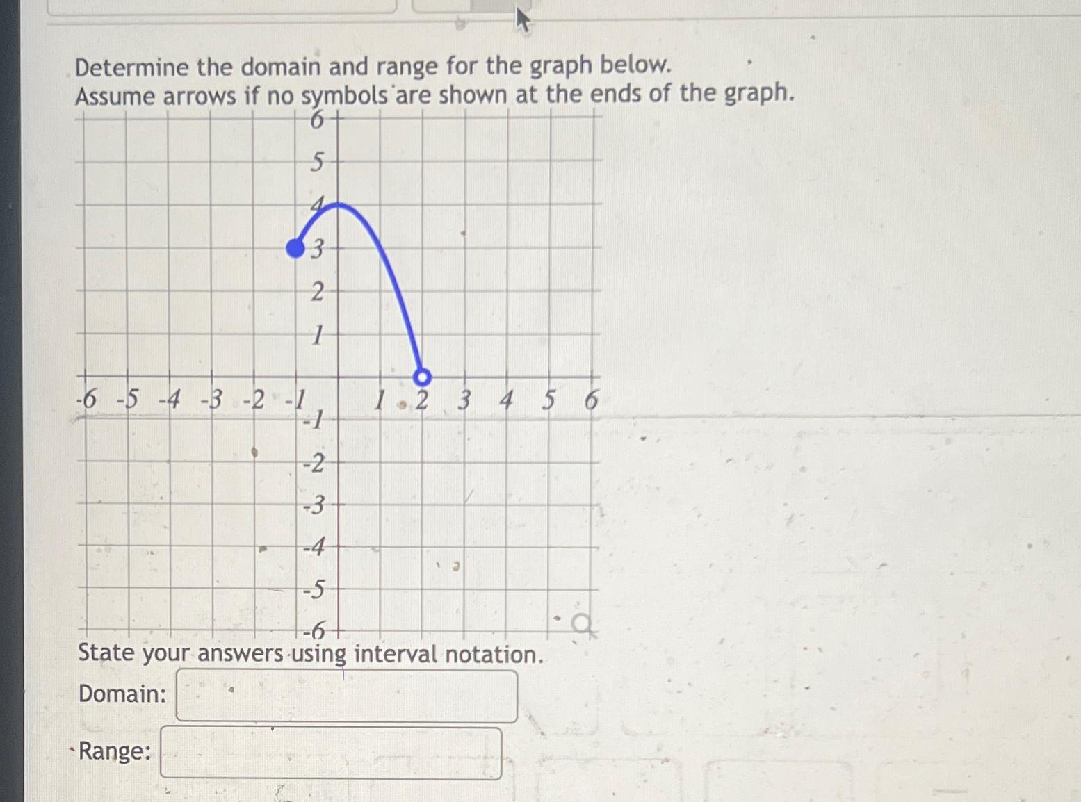 Solved Determine the domain and range for the graph below. | Chegg.com