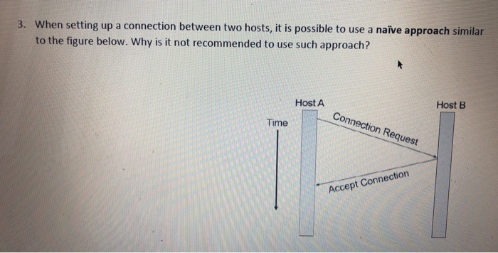 Solved 3. When setting up a connection between two hosts, it | Chegg.com