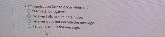 Solved Communication fails to occur when the feedback is | Chegg.com