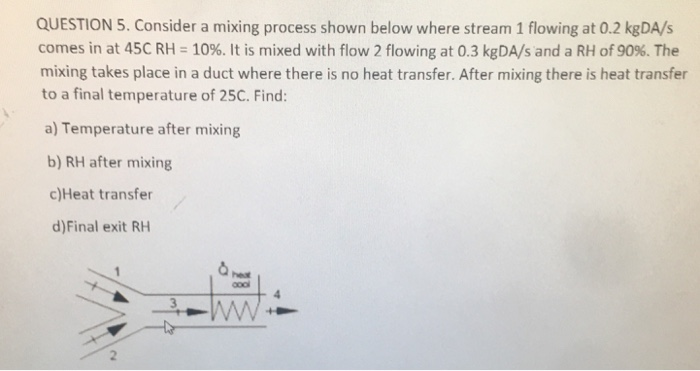 QUESTION 5. Consider a mixing process shown below | Chegg.com
