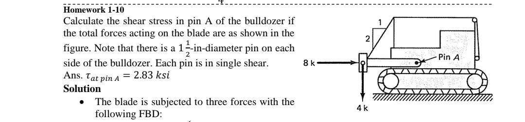 Solved Homework 1-10 Calculate the shear stress in pin A of | Chegg.com