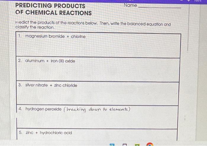 Solved PREDICTING PRODUCTS Name OF CHEMICAL REACTIONS | Chegg.com