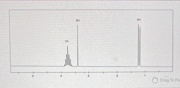 Solved An IR spectrum, a 13C NMR spectrum, and a 1H NMR | Chegg.com