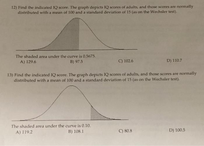 Solved 12) Find the indicated IQ score. The graph depicts IQ | Chegg.com