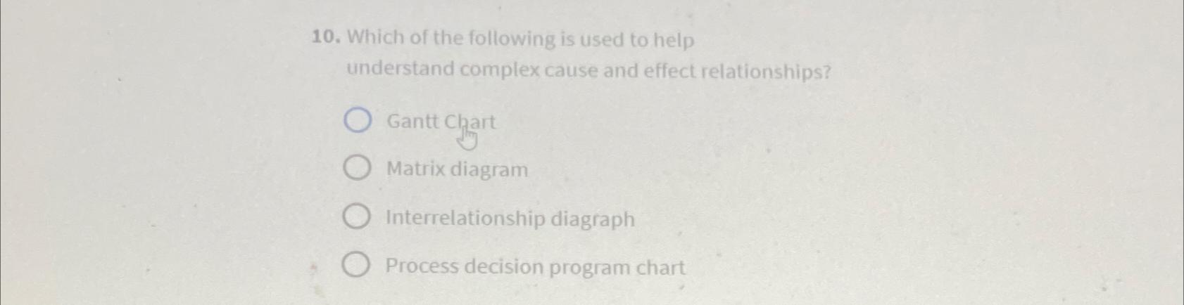 Which of the following is used to help understand | Chegg.com