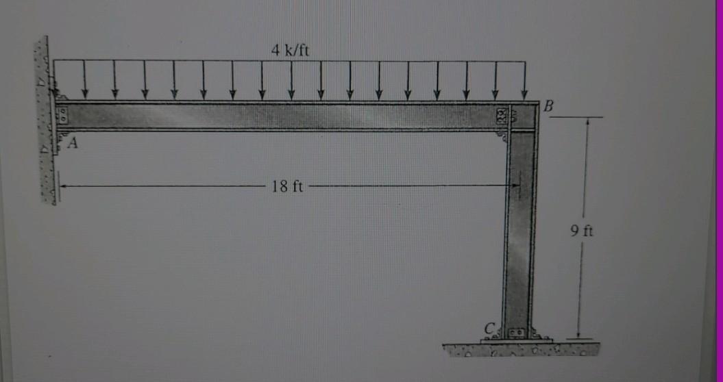 Solved Fof the indeterminate frame shown, determine the | Chegg.com