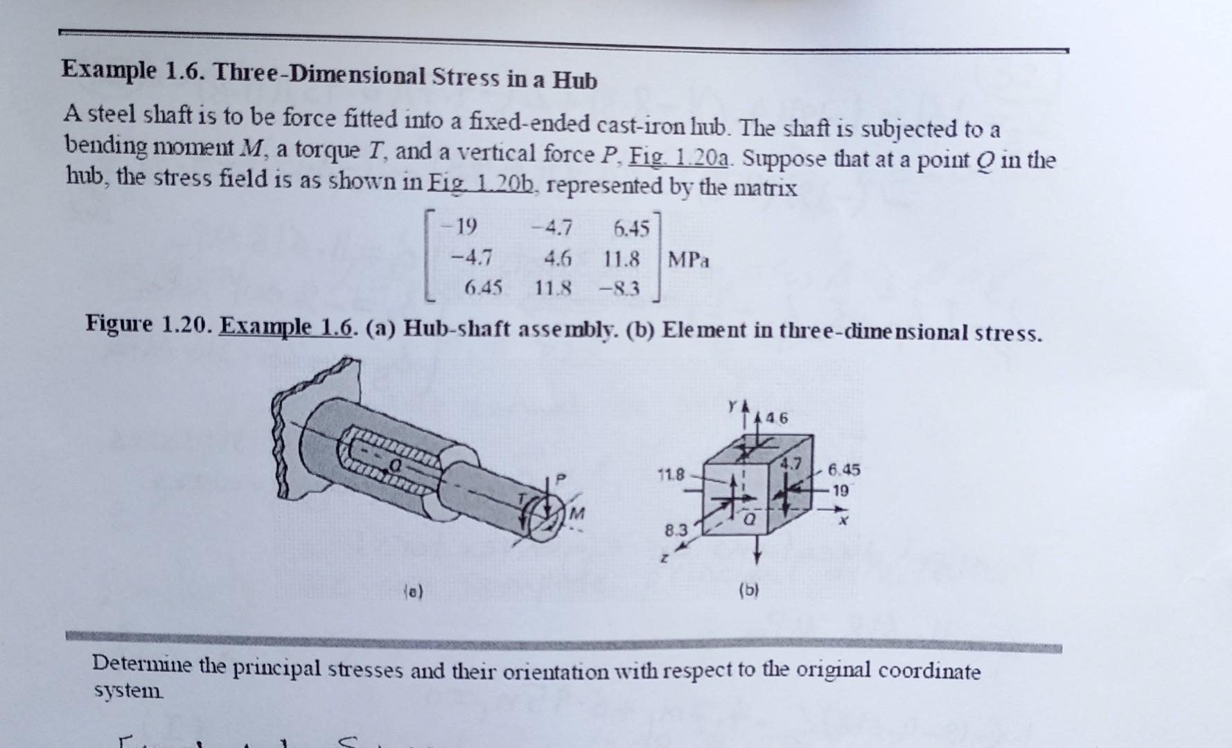 Solved Example 1.6. Three-Dimensional Stress in a Hub A | Chegg.com