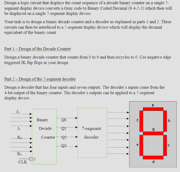 Design a logic circuit that displays the count | Chegg.com