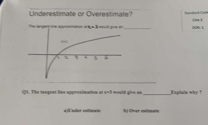Solved Underestimate or Overestimate? Q1. The tangeat line | Chegg.com
