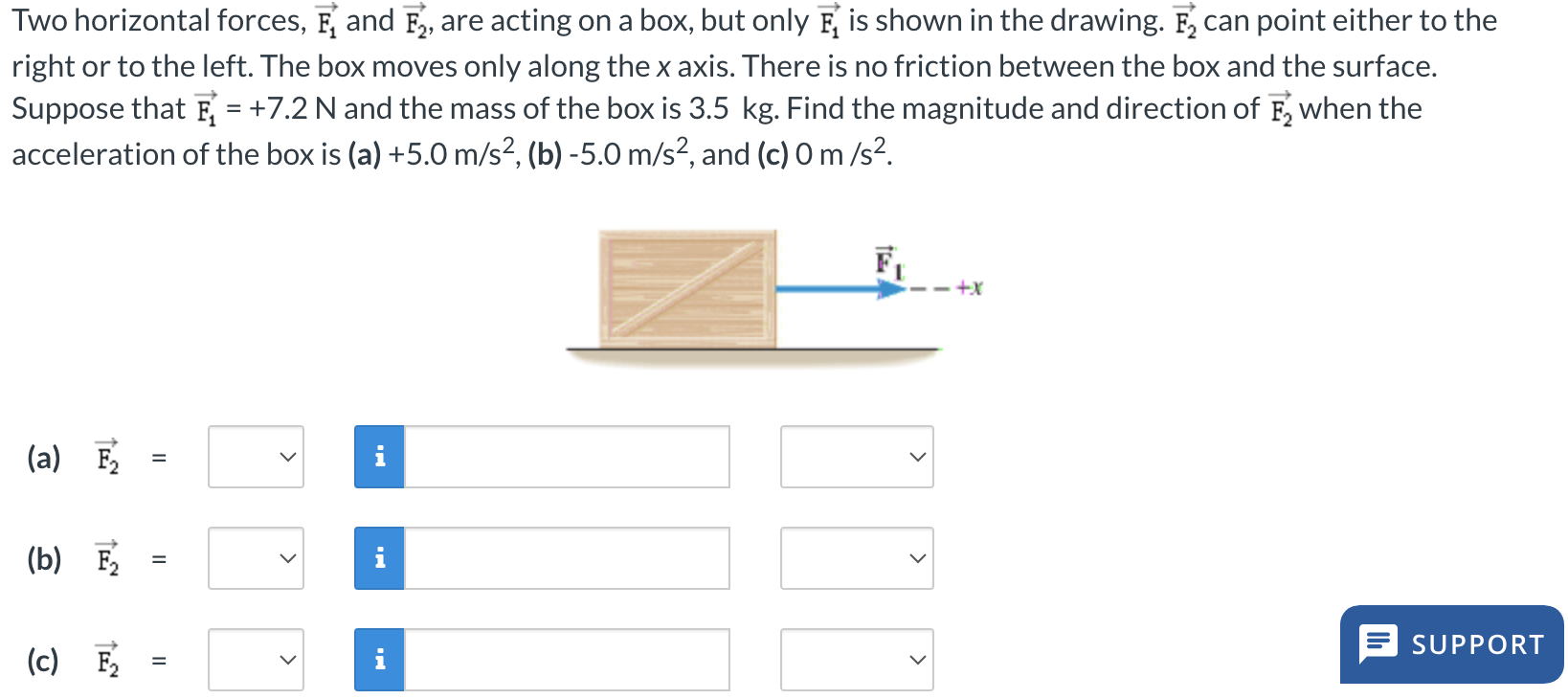 Solved Two horizontal forces, vec(F1) ﻿and vec(F2), ﻿are | Chegg.com