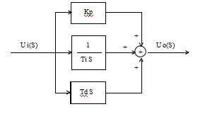 Solved Do the MATLAB simulation of this circuit and write | Chegg.com