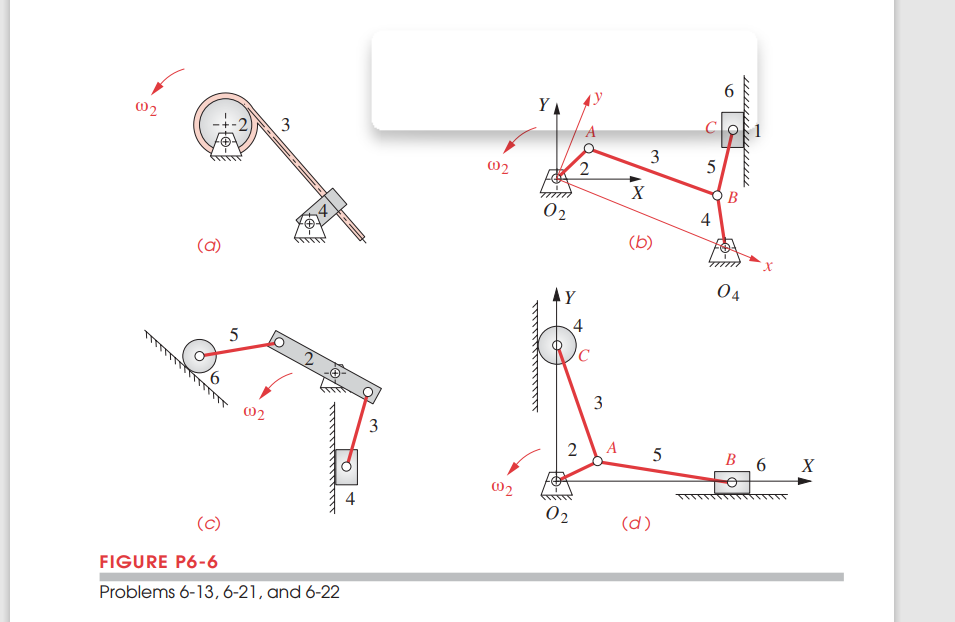 Solved 6-13 ﻿Find all the instant centers of the linkages | Chegg.com